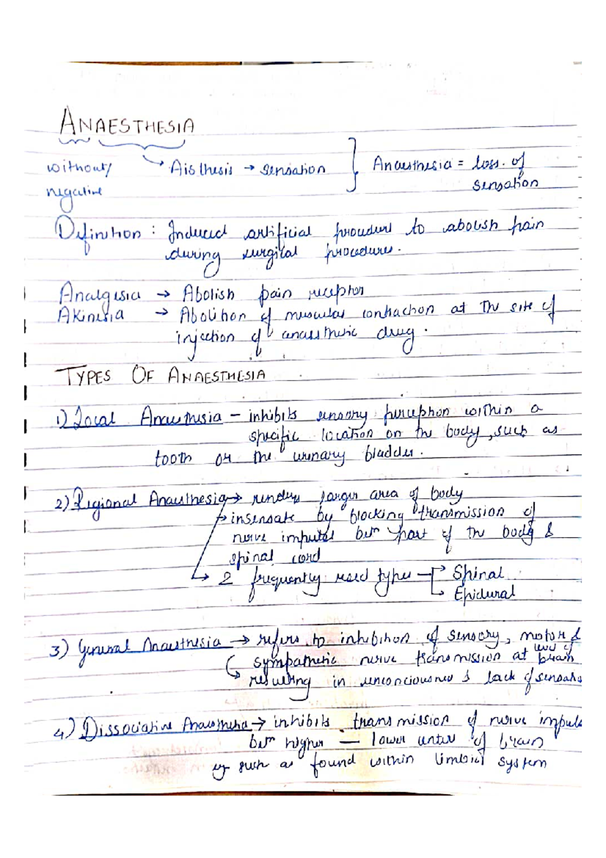 Anaesthesiasurgery - Notes on Anaesthesia - ANAESTHESIA Ais thesis ...