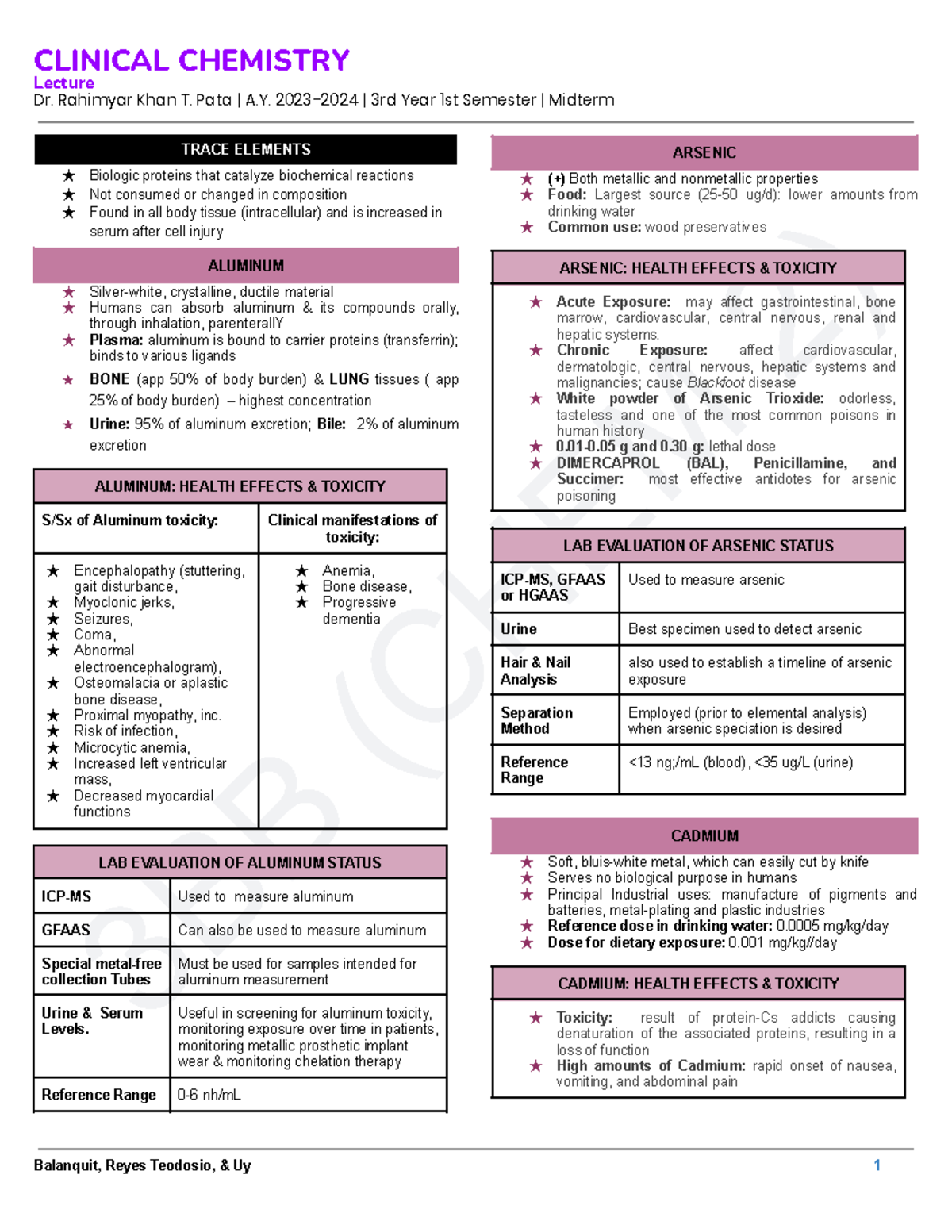 Trace-Elements - Clinical Chemistry 2 - ####### 3BB (CHEM 2) Lecture Dr ...