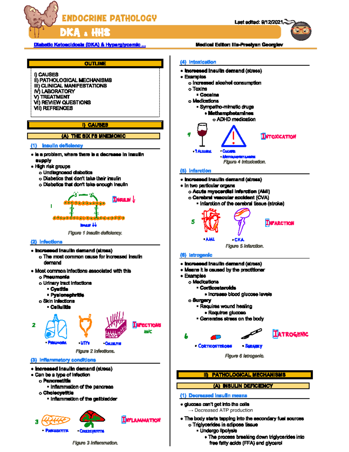 Endrocrine DKA patho - BIO 320 - Studocu