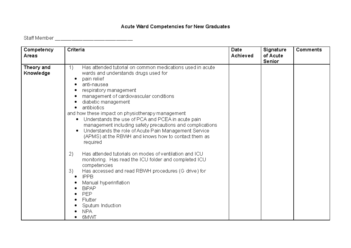 Acute Ward Competencies - Has read the ICU folder and completed ICU ...