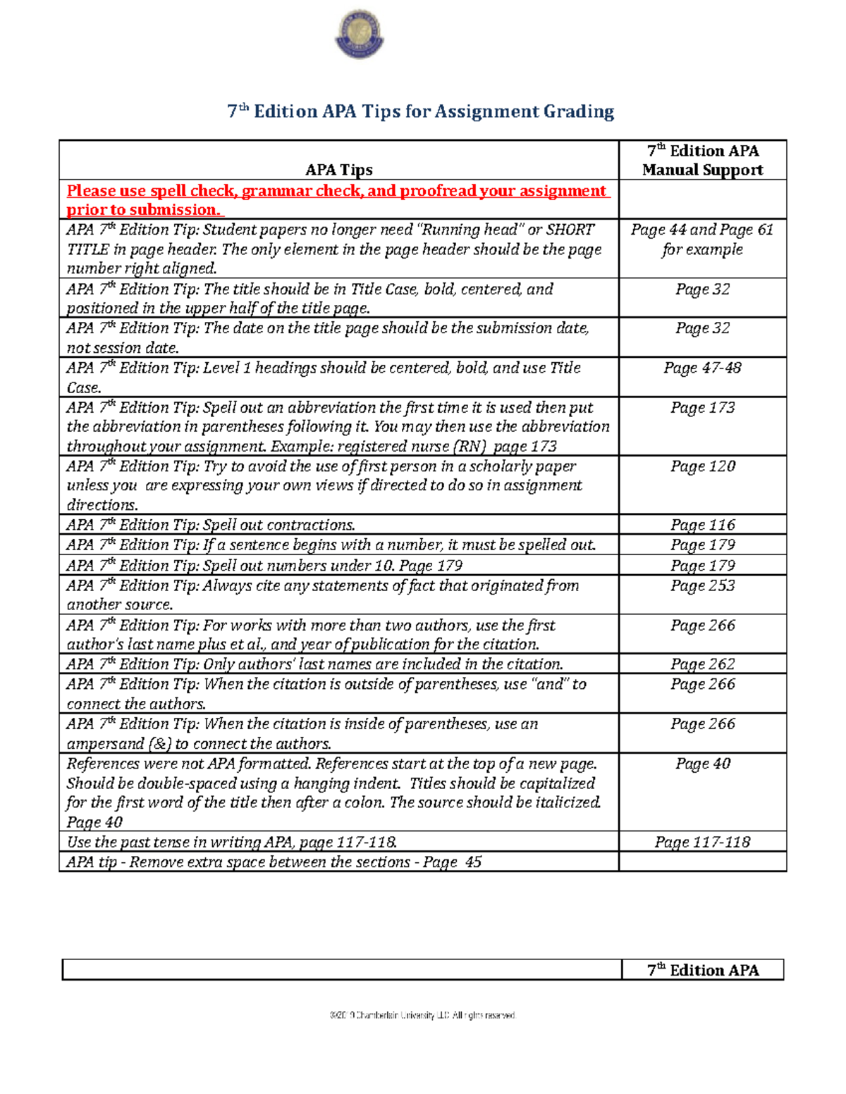 7th Edition APA TIPS - handout - 7 th Edition APA Tips for Assignment ...