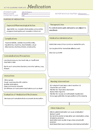 ATI template albuterol - ACTIVE LEARNING TEMPLATES TherapeuTic ...