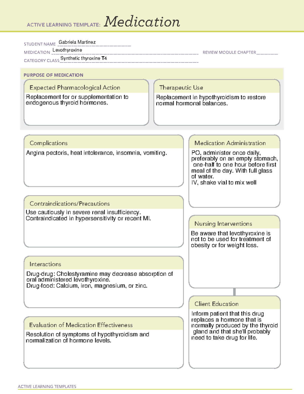 Medication levothyroxine - ACTIVE LEARNING TEMPLATES Medication STUDENT ...