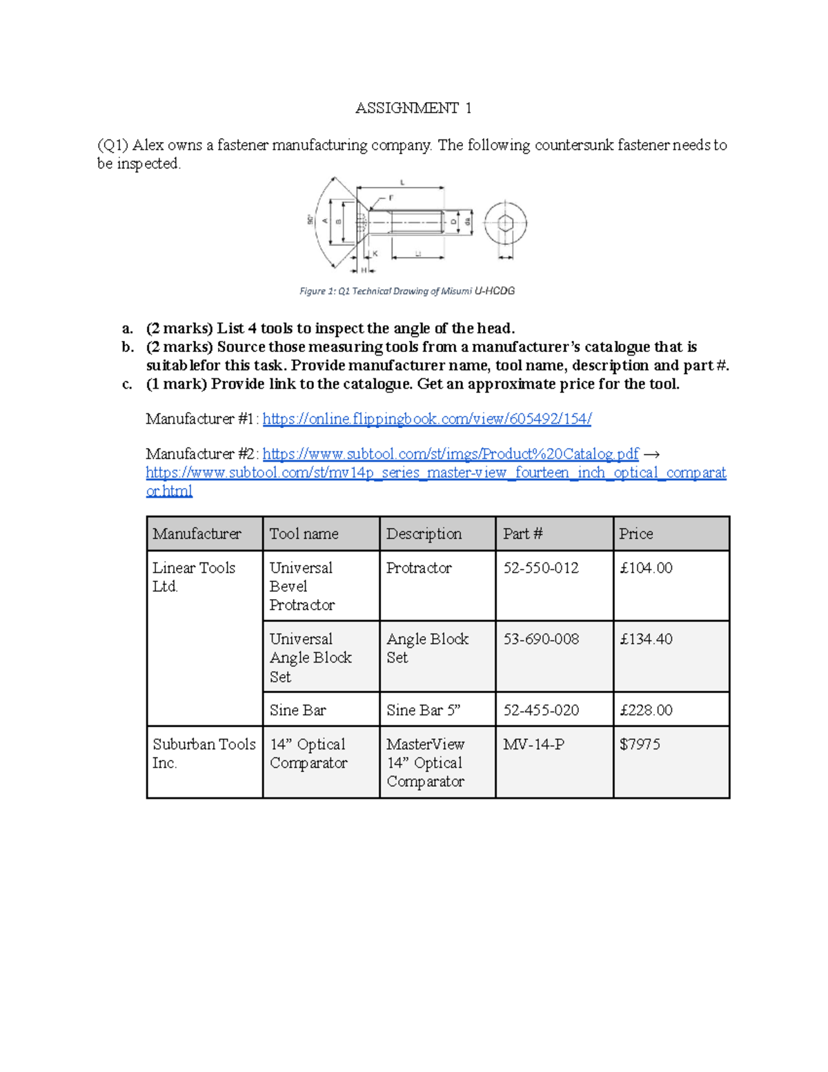 MIAE311 Assignment 1 - ASSIGNMENT 1 (Q1) Alex owns a fastener manufacturing company. The ...