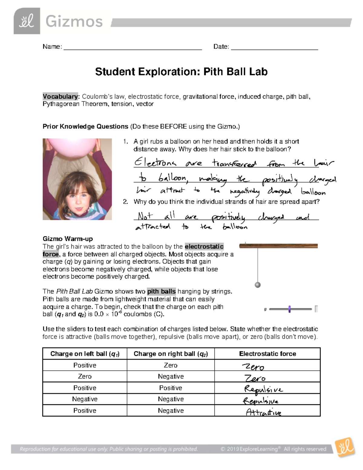 Pith Ball Lab SE - Summary Current Trends in Biology - Name