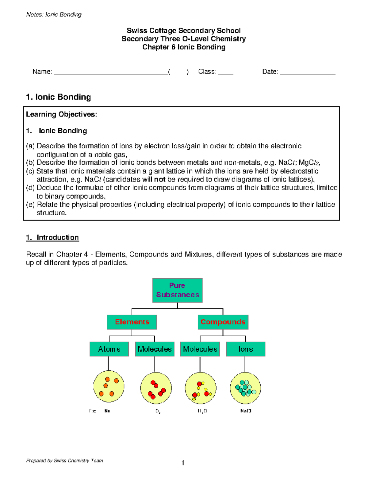 Notes on ionic bonding 2021-2022 - Swiss Cottage Secondary School ...