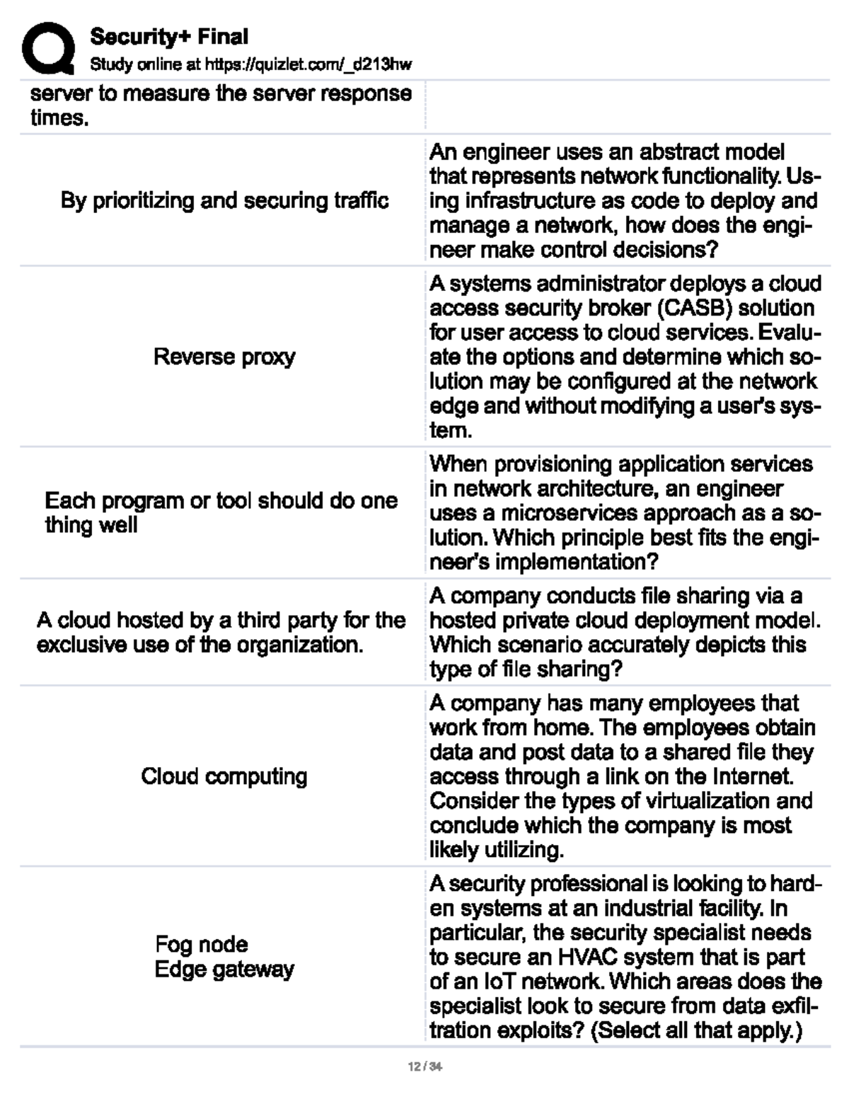 Final 2 - Security Study Guide - DCOM 258 - Studocu