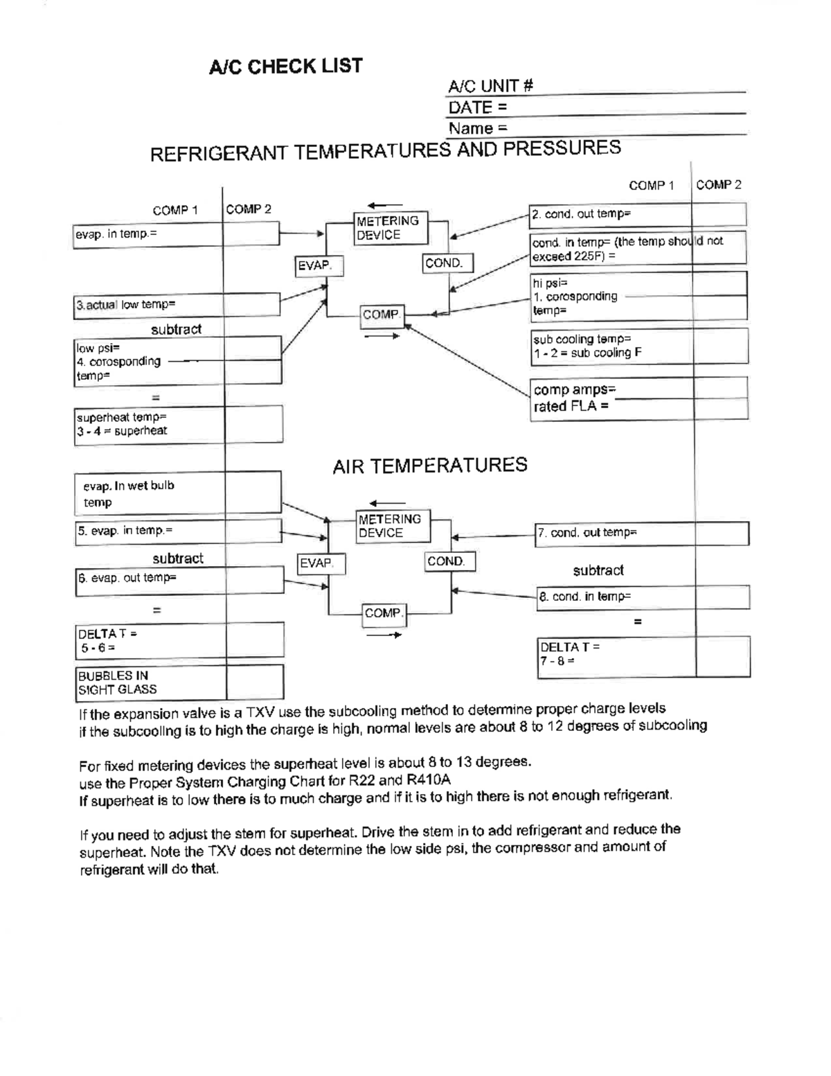AC Check LIST - ASDFASDFASDFAS - CHECK LIST UNIT DATE Name REFRIGERANT ...