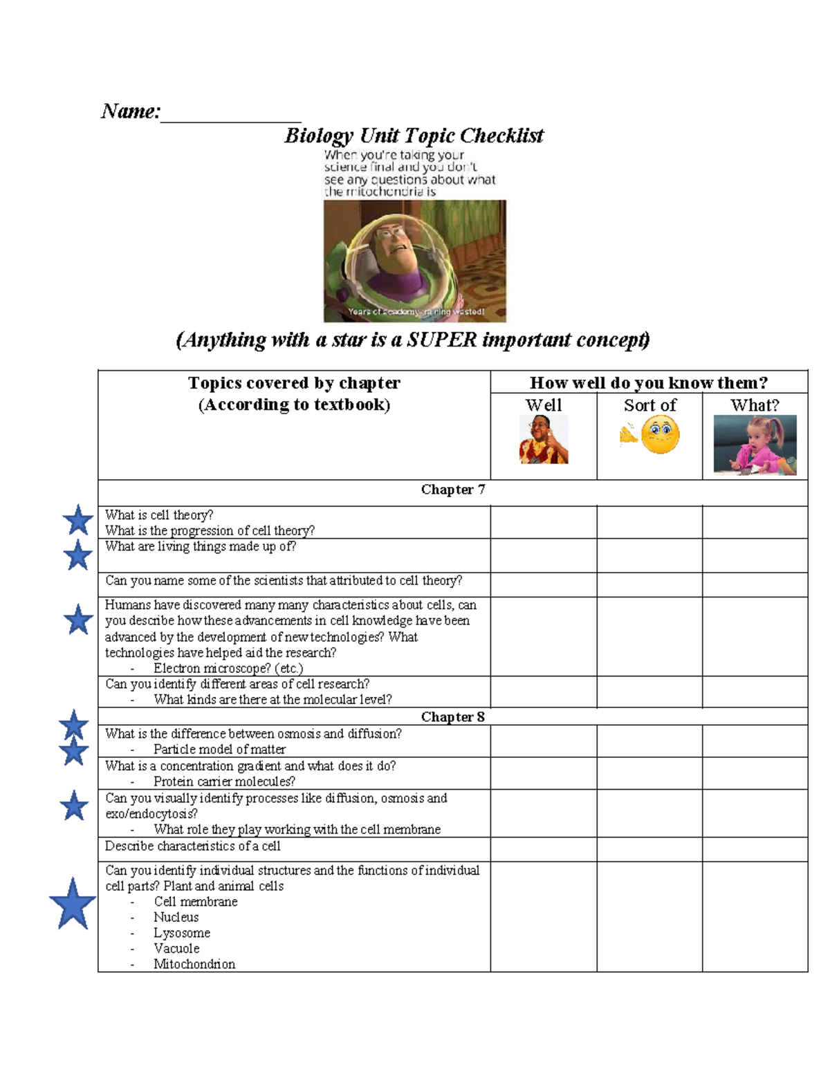 Biology Checklist - TA - yep - Name:_____________ Biology Unit Topic ...