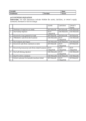 I Homis - Module 1, Study Guide - Use of IHOMIS : Study Guide MODULE 1 ...