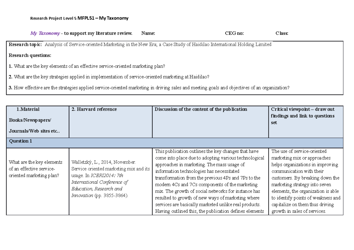 Premium 170 edited tables for a Marketing Paper - My Taxonomy - to ...