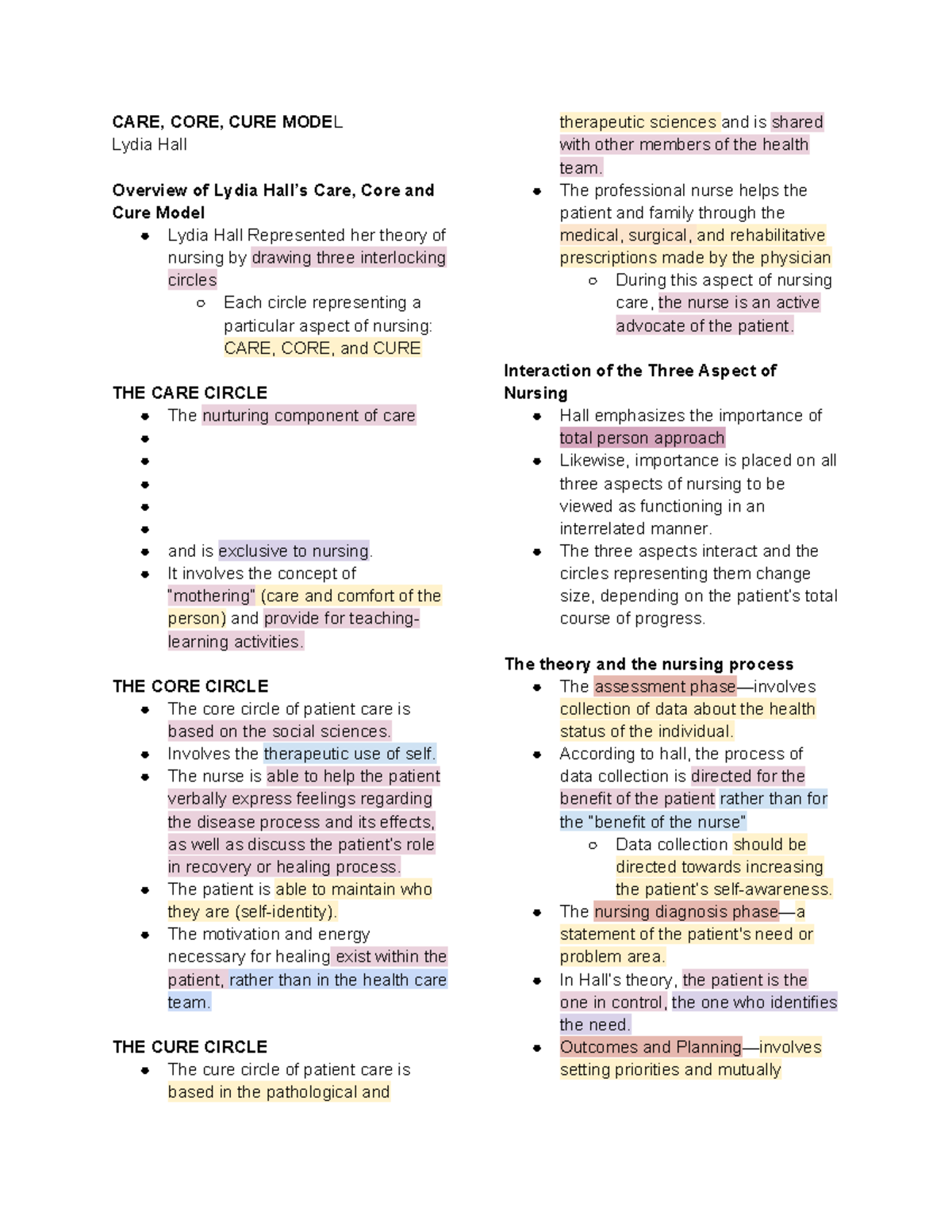 TFN 20(the 20fucking 20notes) - CARE, CORE, CURE MODEL Lydia Hall ...