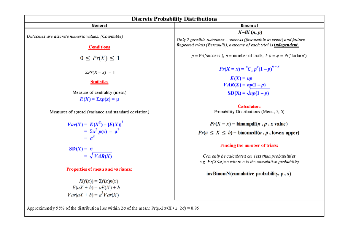 Probability Distributions Review - Discrete Probability Distributions ...