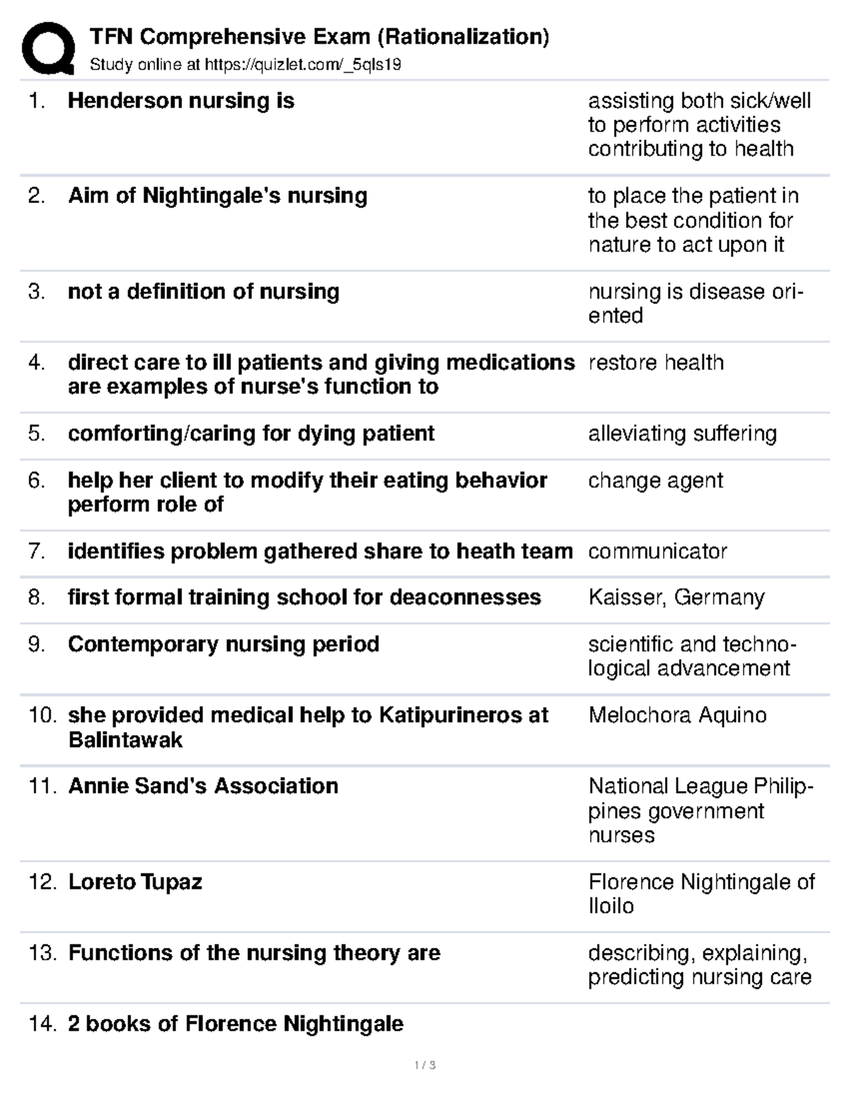 Tfn quiz - reviewer - TFN Comprehensive Exam (Rationalization) Study ...