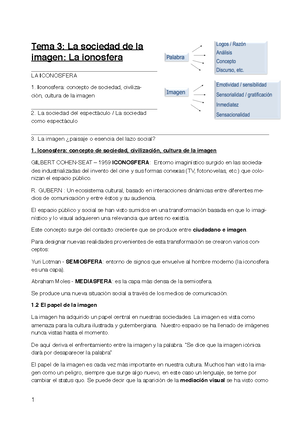 Practica Tercera. Teoria DE LA Imagen - PRACTICA TERCERA. TEMA 3. LA ...
