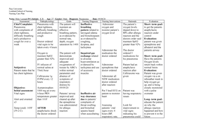 Basic Concept Triage - active learning template ATI remediation ...