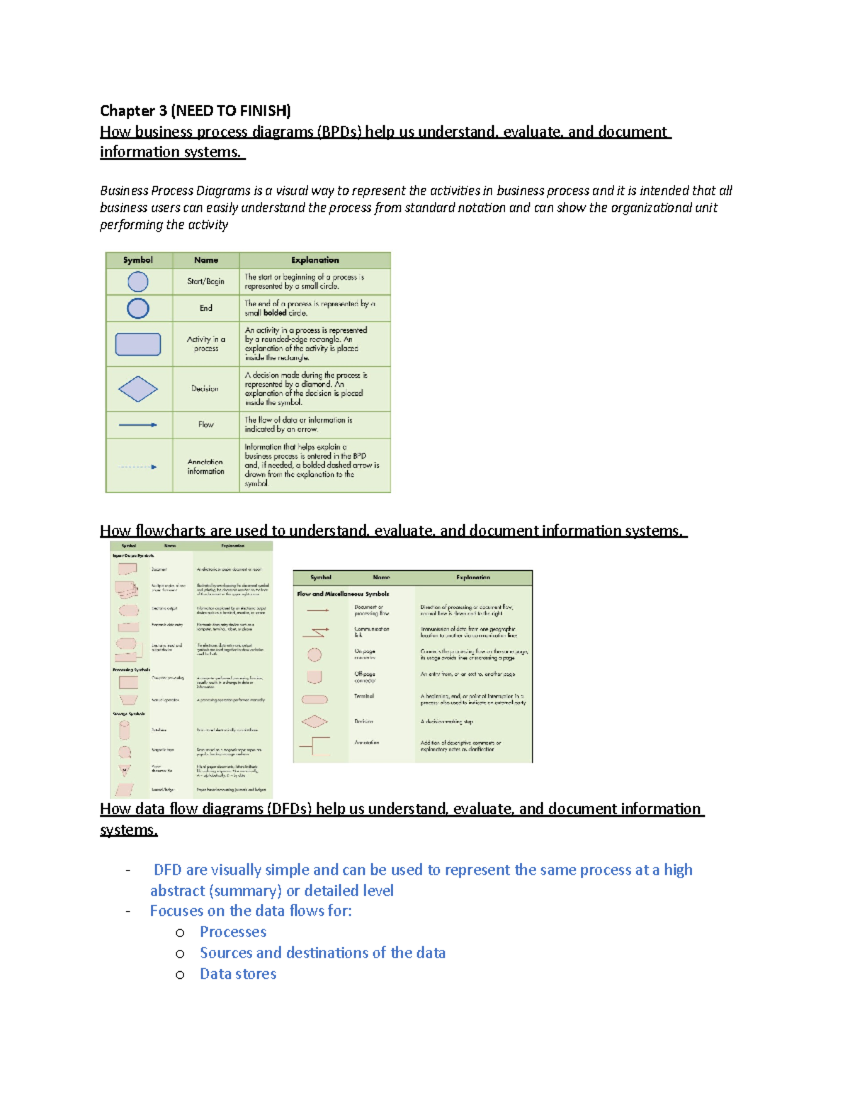 ITAC Chapter 3&4 - Chapter 3 (NEED TO FINISH) How business process ...