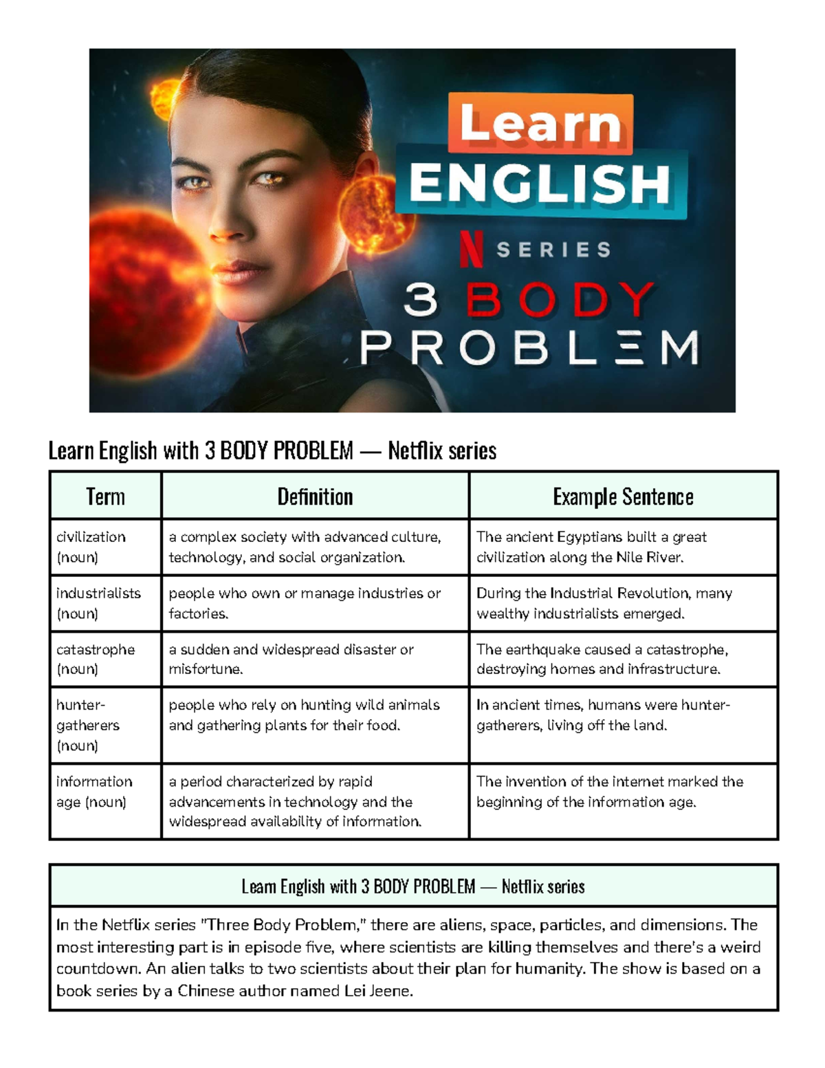 Learn English with 3 BODY Problem — Netflix series- by Diffit ...