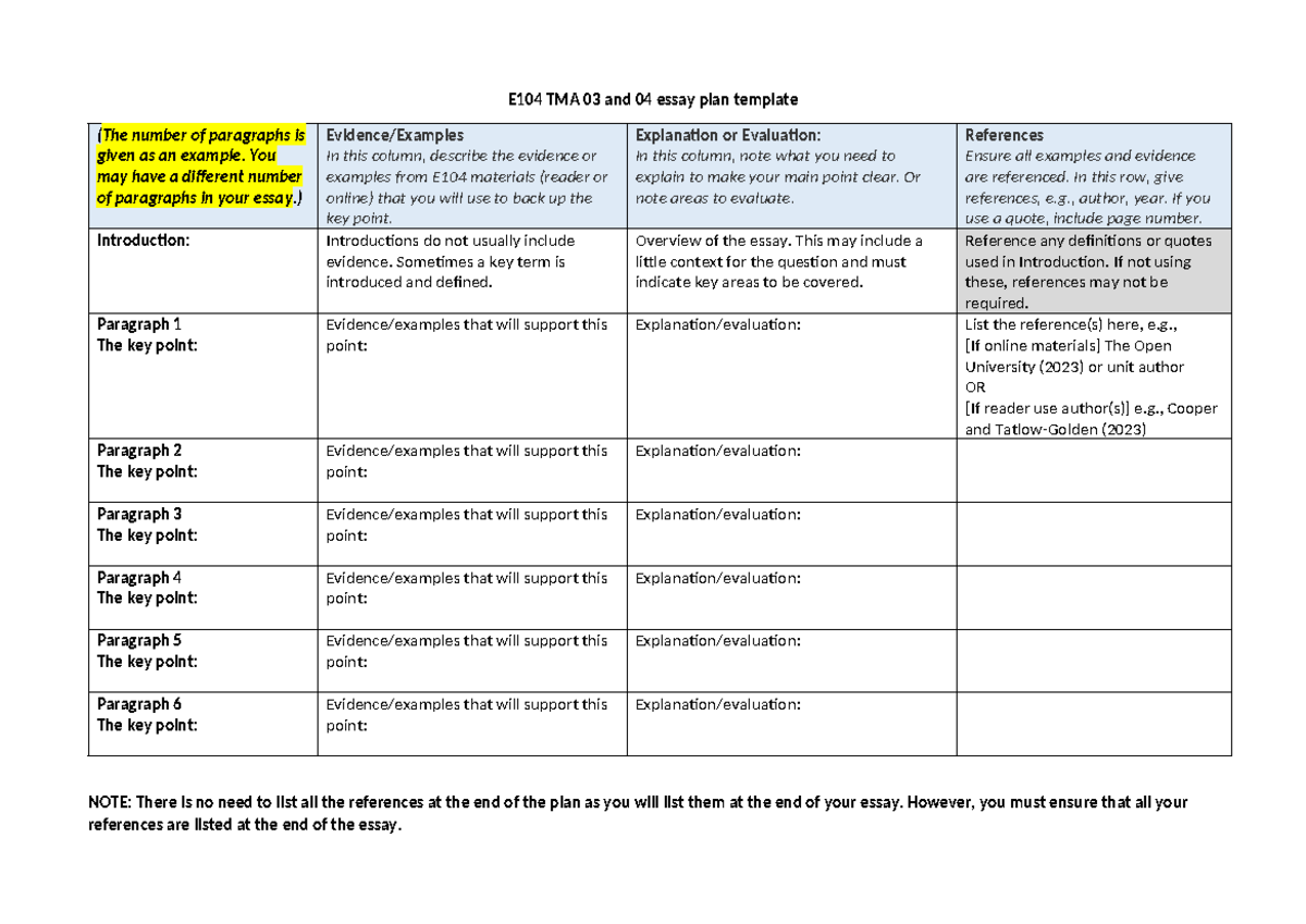 E104 TMA03 04 essay plan template highlighted 29.2 - E104 TMA 03 and 04 ...