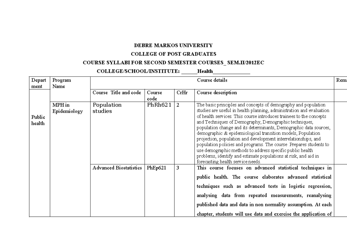 College of Health Science syllabus - DEBRE MARKOS UNIVERSITY COLLEGE OF ...