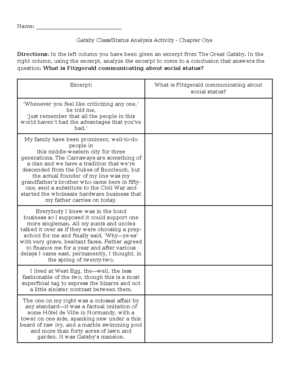 Great Gatsby fitzgerald message about social classes - Name
