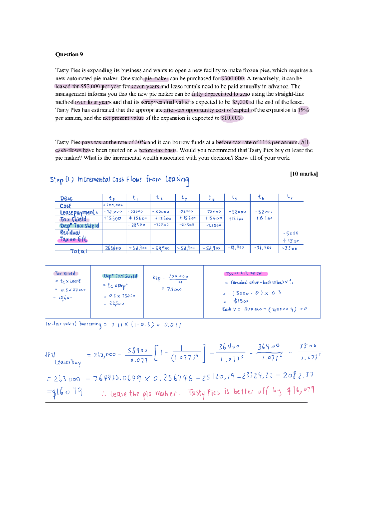 CFDM Exam Revision Notes - 2019 S1 Exam QUESTION B Right Issue ...