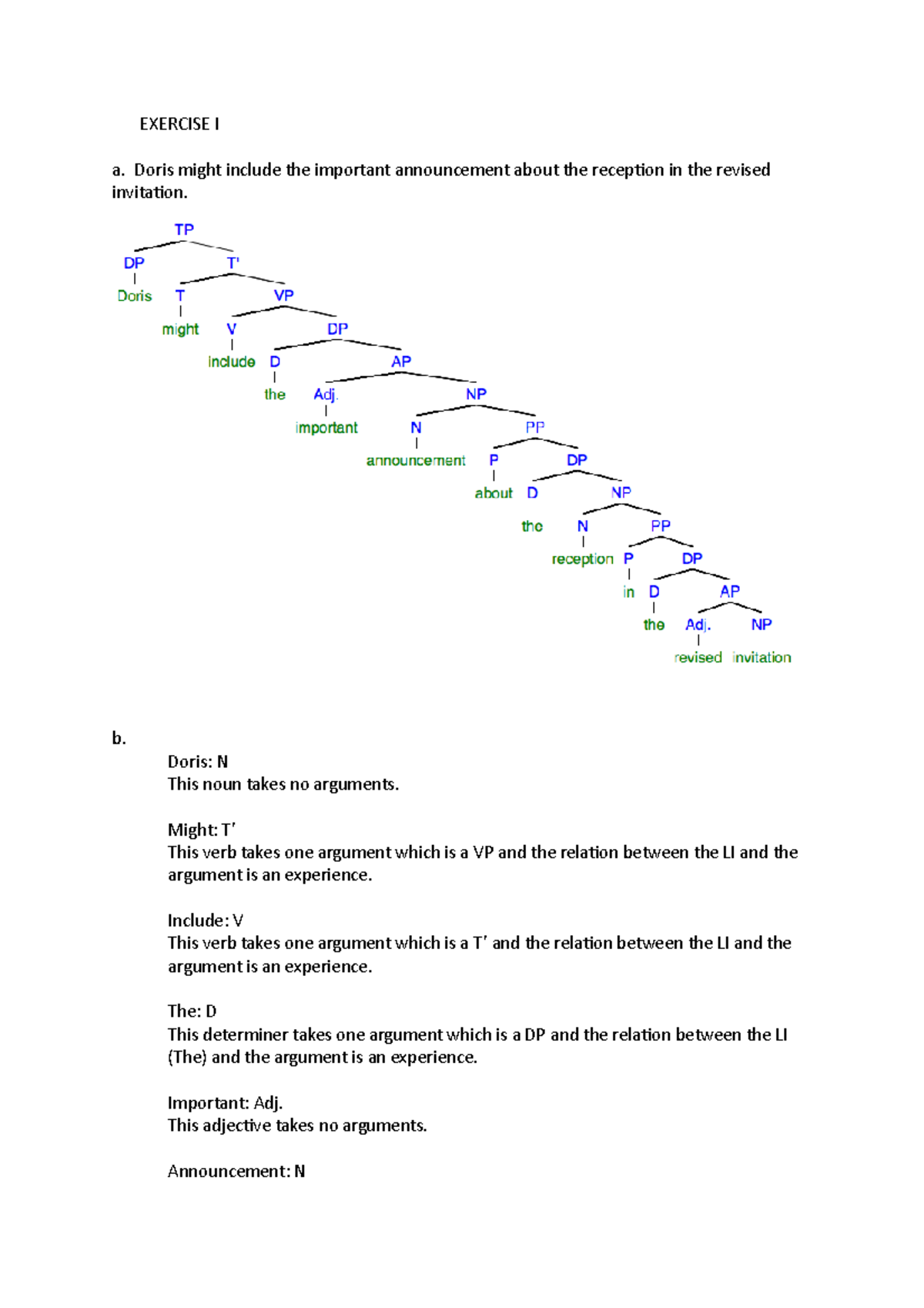 Syntax Assessment 2 - Summative Work - EXERCISE I a. Doris might ...