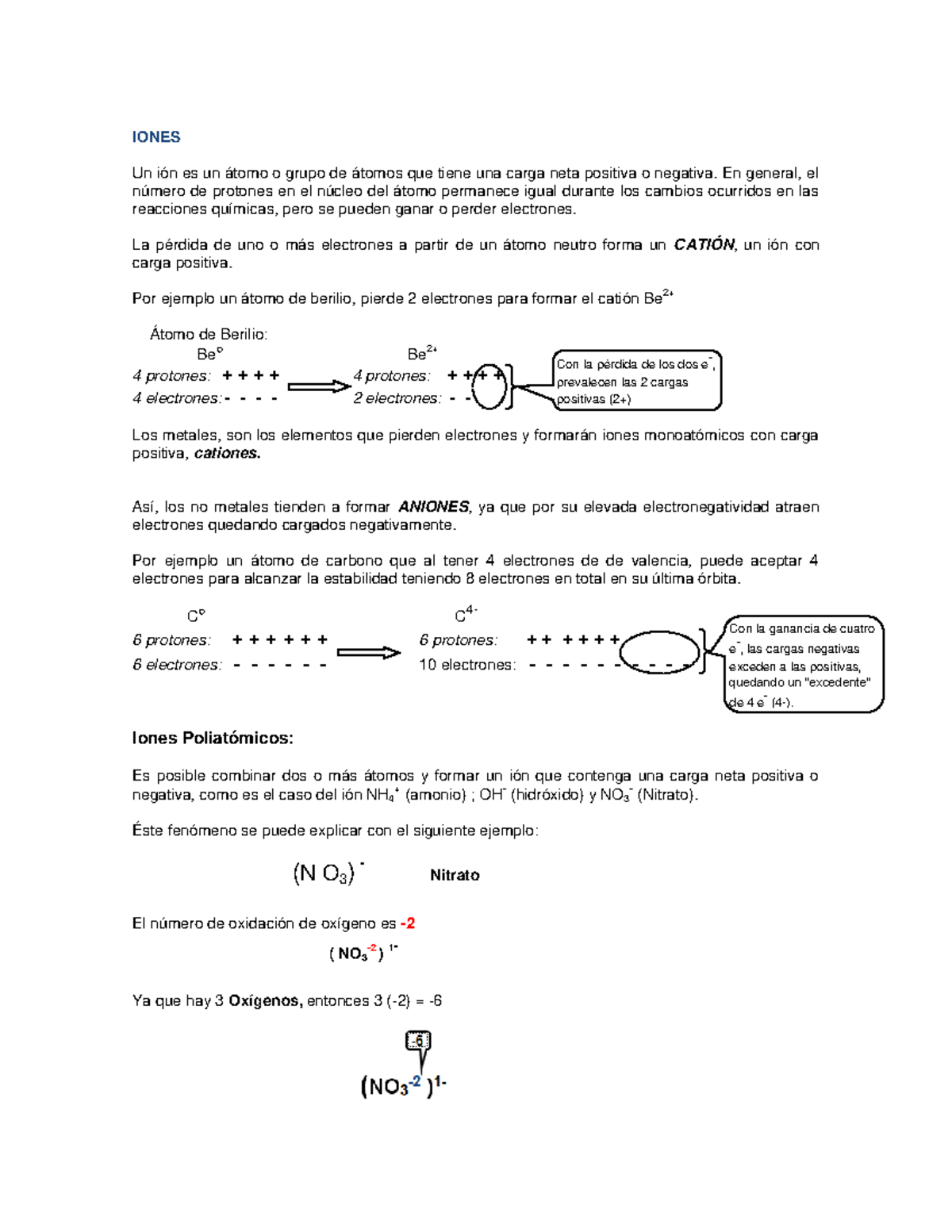 Iones y Nomenclatura de compuestos inorganicos de quimica - IONES Un ...