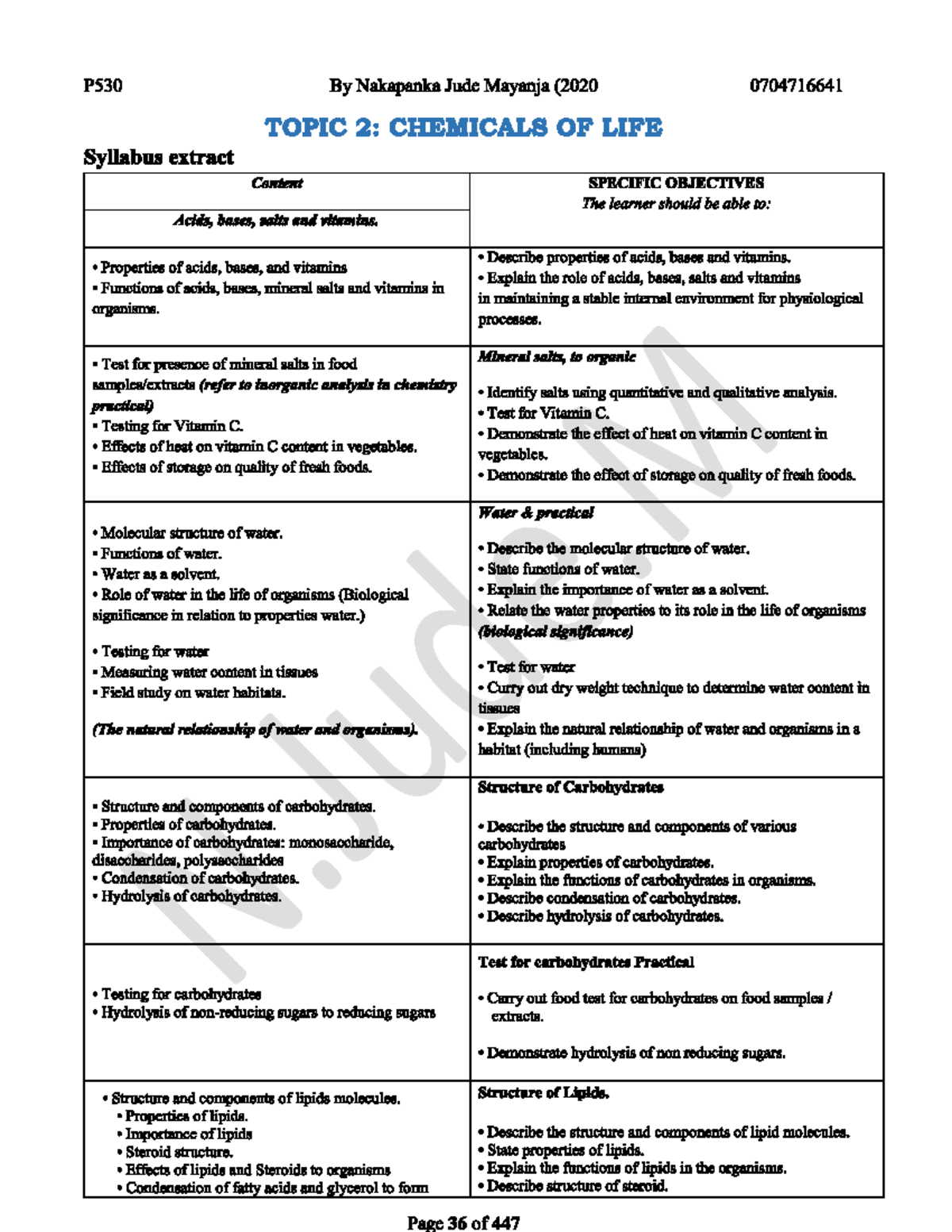 Chemicals of life - Good for beginners - biology - MU - Studocu
