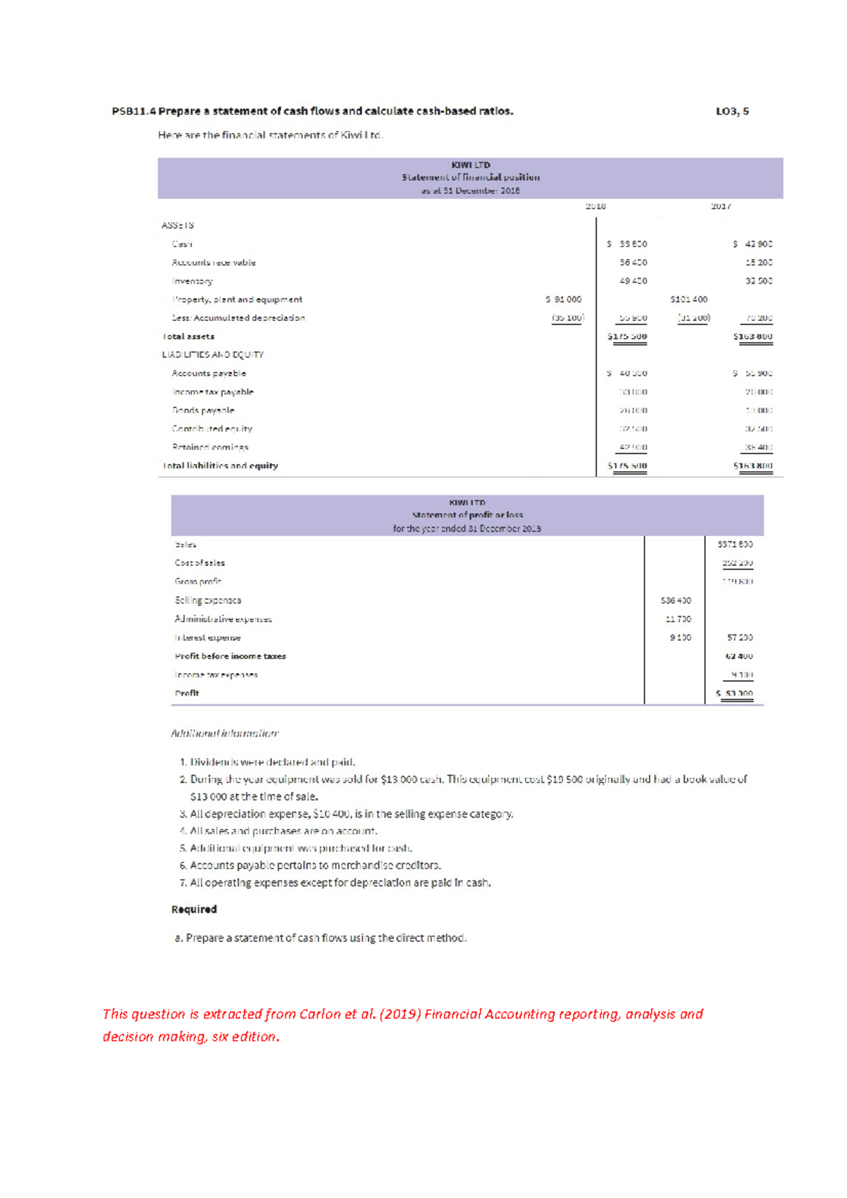 Cashflow tutorial Question - This question is extracted from Carlon et ...