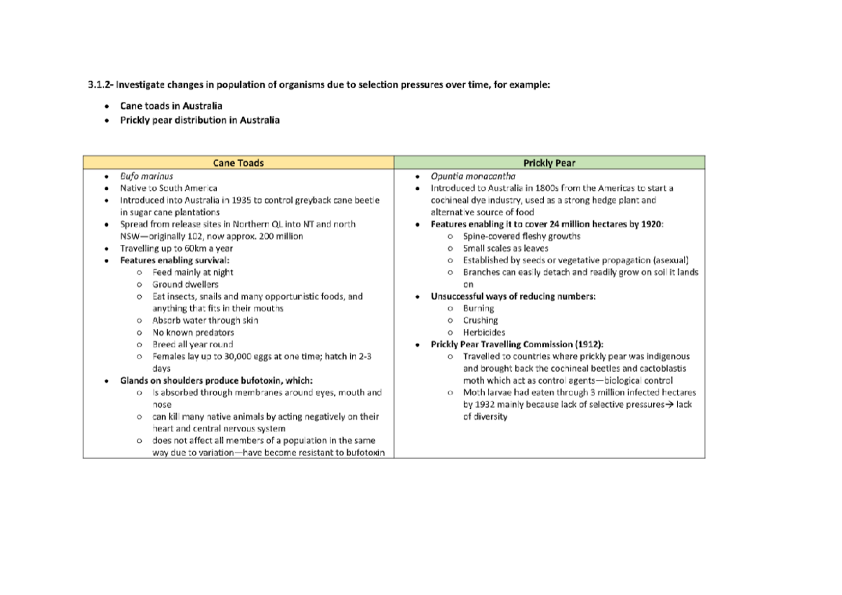 3 - summary of basic biology content - BIOL 1014 - Studocu