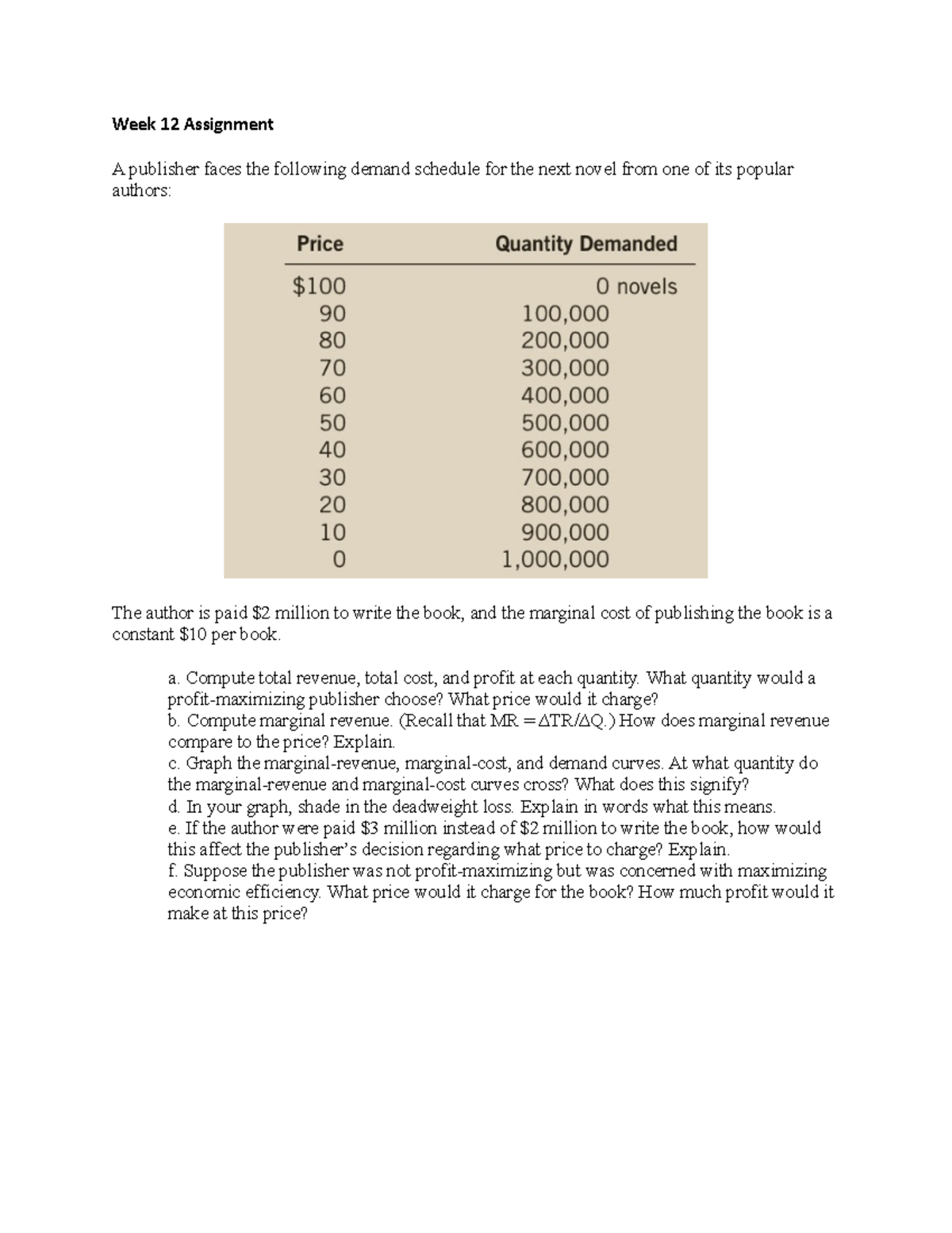 Week 12 Assignment - Economics HW - Week 12 Assignment A publisher ...