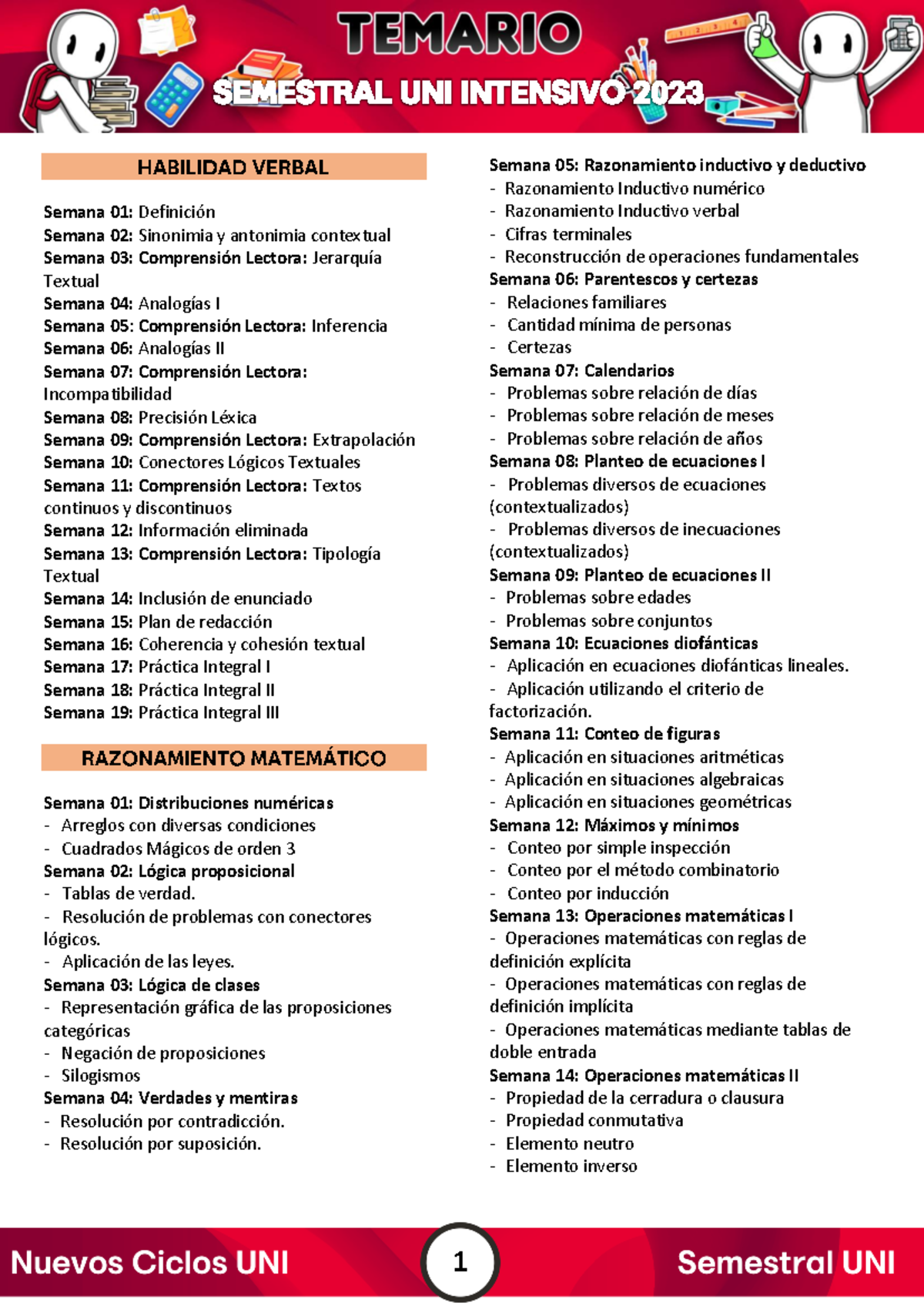 Temario Semestral intensivo UNI2 - Semana 01: Definición Semana 02 ...