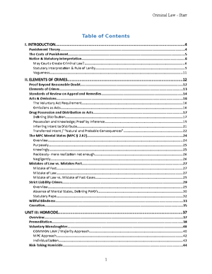 Full Model Penal Code - Model Penal Code TABLE OF CONTENTS PART I. GENERAL PROVISIONS ARTICLE 1 ...