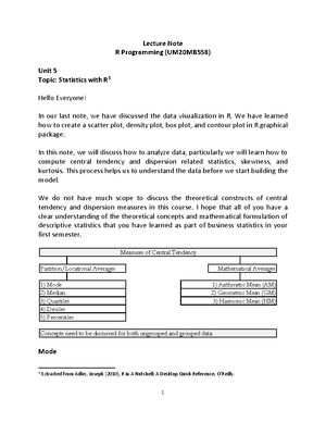 R3 notes - R Programming - PESU - Studocu