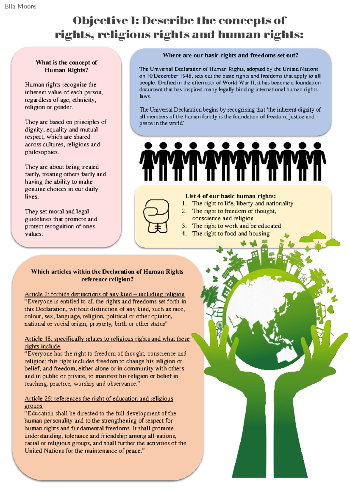 Concepts of Rights and Human Life in Judaism and Islam - Studocu