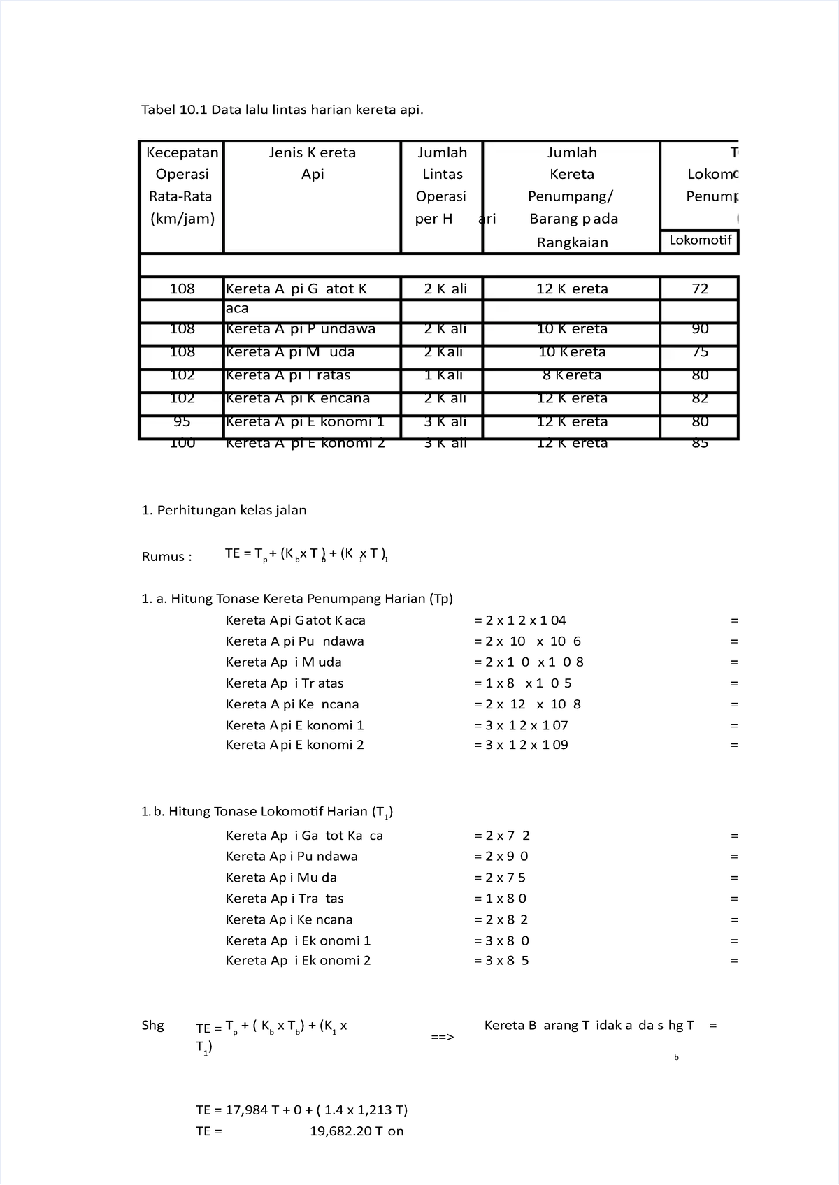 Pdf contoh perhitungan geometrik jalan relxlsx - Tabel 10 Data lalu lintas harian kereta api ...