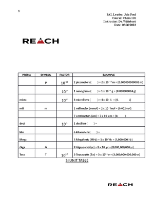 Chem 101 cheat sheet - chem 101 - Chemical Bonding Basics In bonding ...