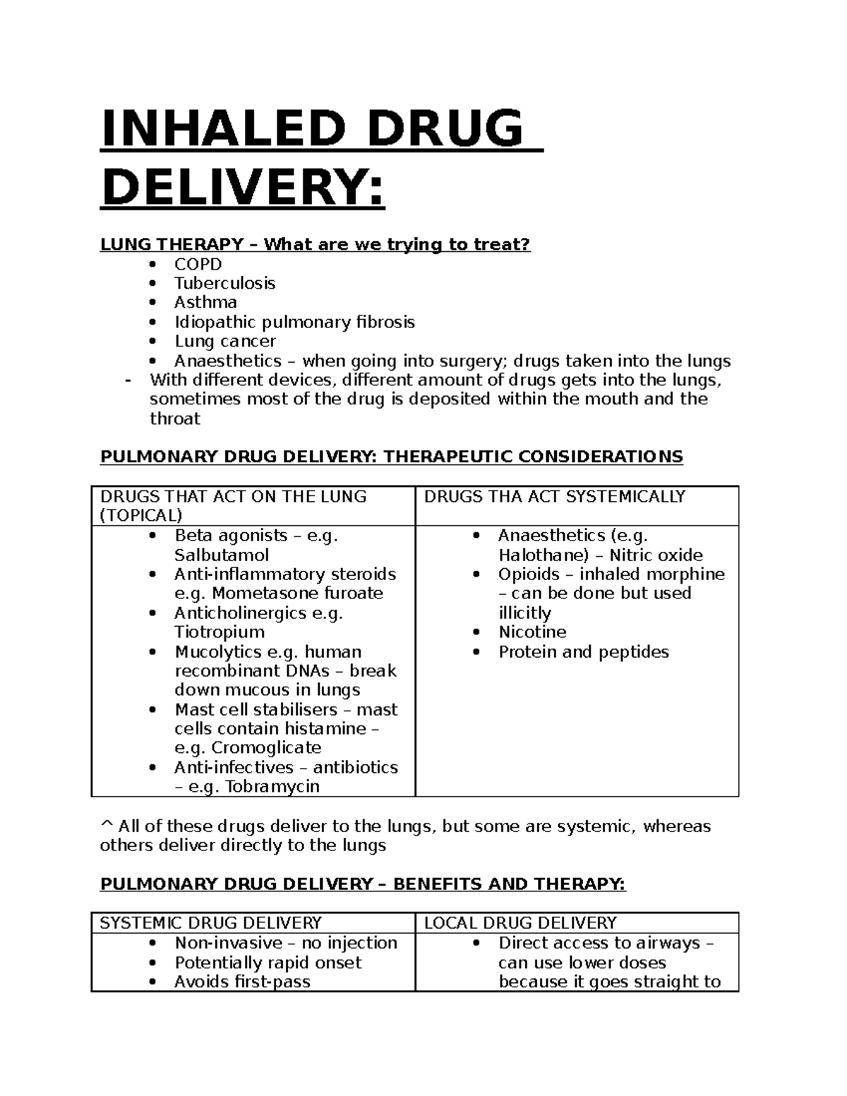 Inhaled DRUG Delivery - notes - INHALED DRUG DELIVERY: LUNG THERAPY ...