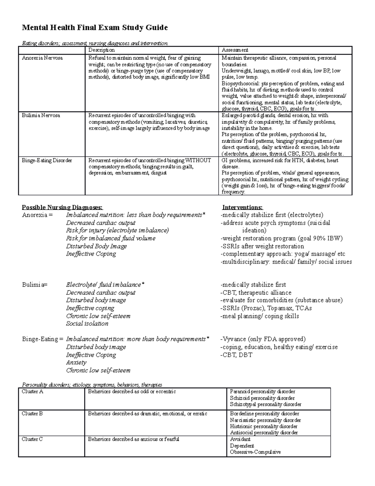 Mental Health Final Exam Study Guide - Underweight, lanugo, mottled/ cool skin, low BP, low ...