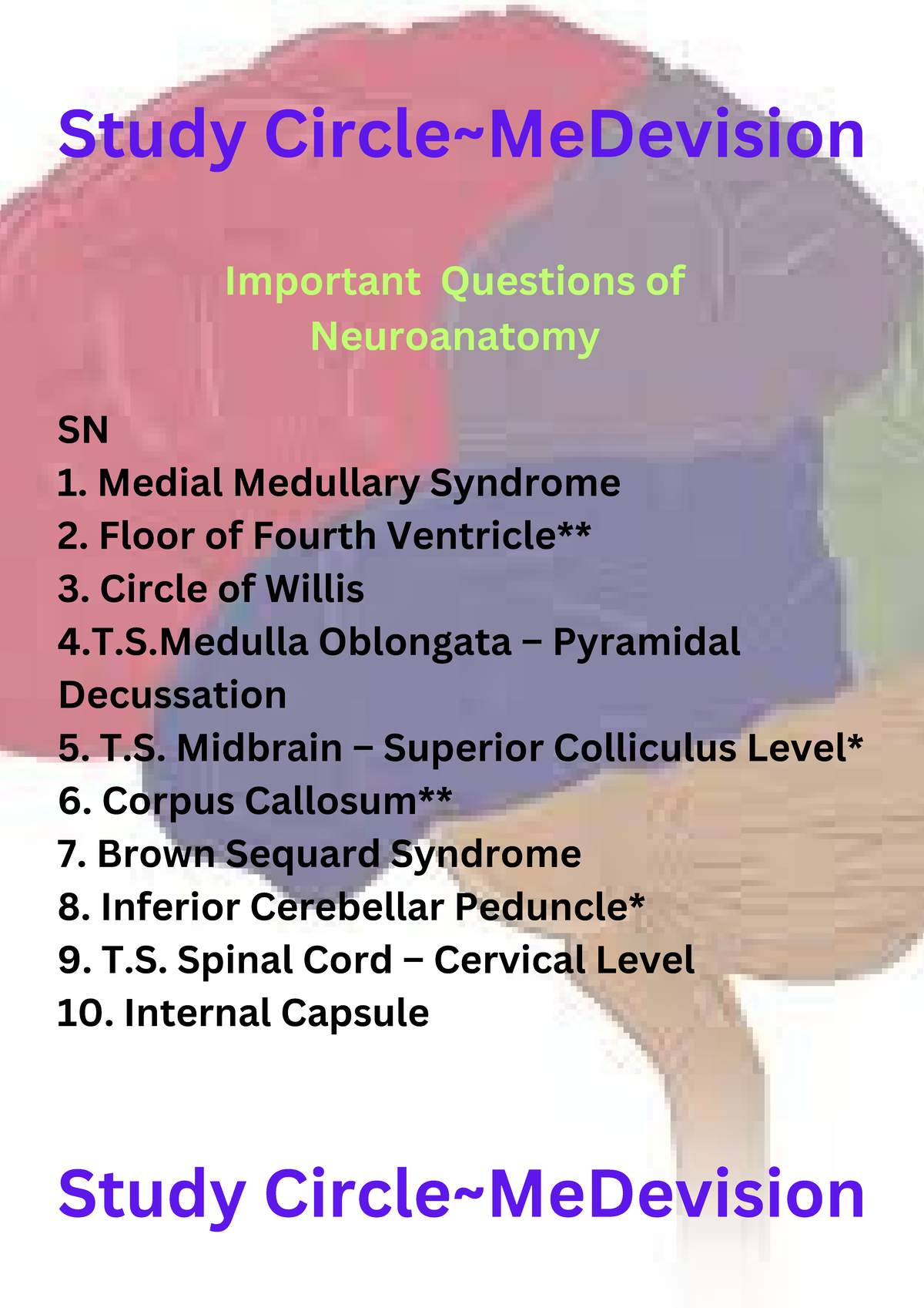 Me Devision Neuroanatomy - Bachelor of Medicine and Bachelor of Surgery ...