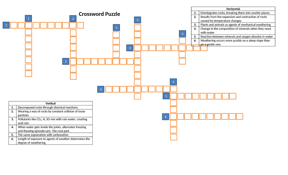 Weathering Crossword Puzzle