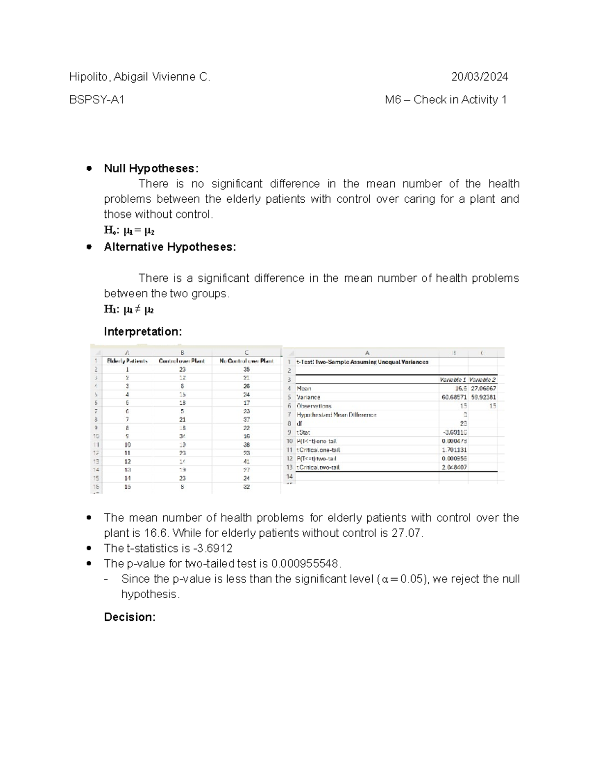UDAU - M6 - Check in Activity 1 - Hipolito, Abigail Vivienne C. 20/03 ...