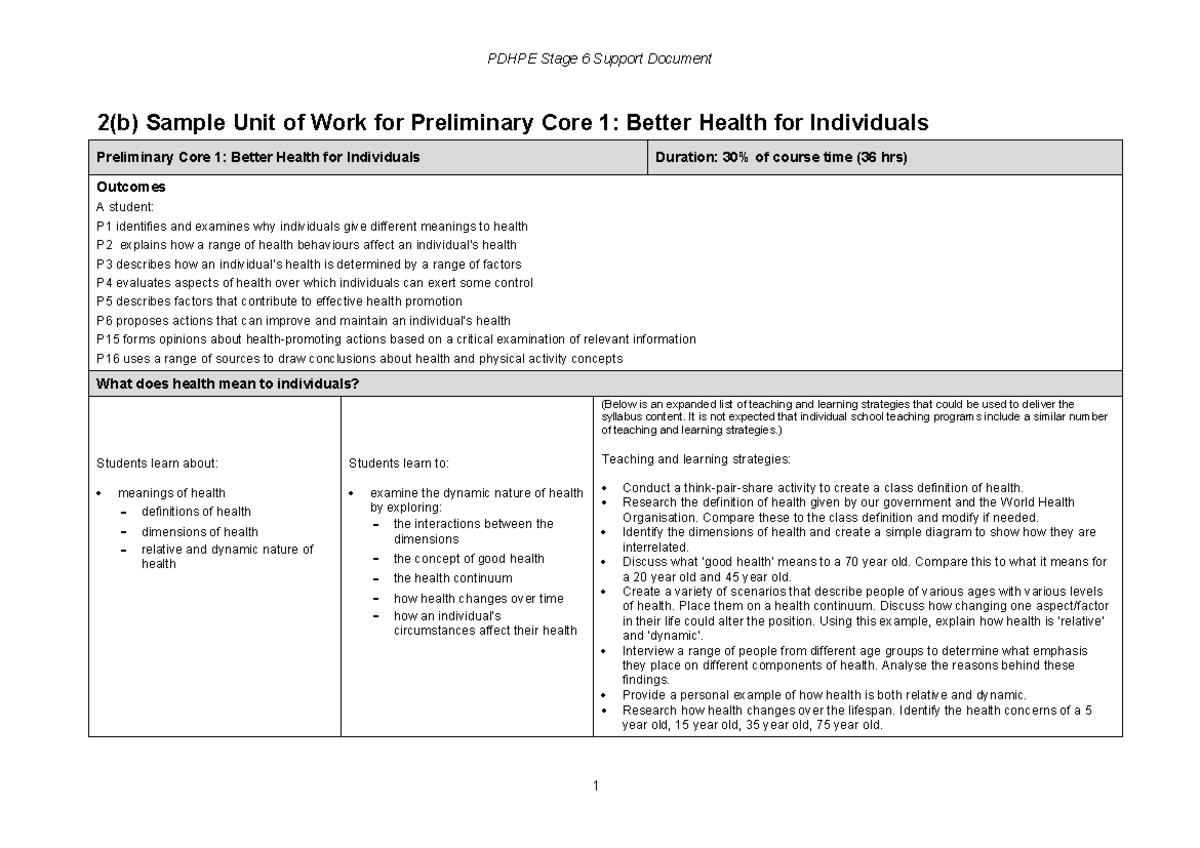 Sample unit of work pdhpe year 11 core 1 better health for individuals ...