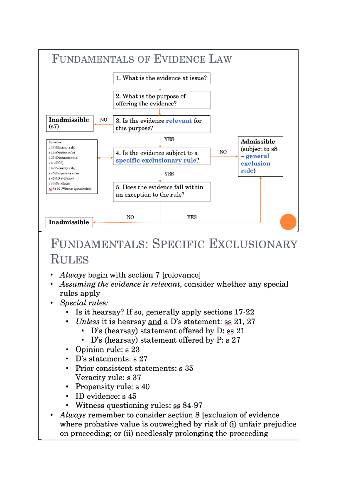 Flowcharts - Law of Evidence - Studocu