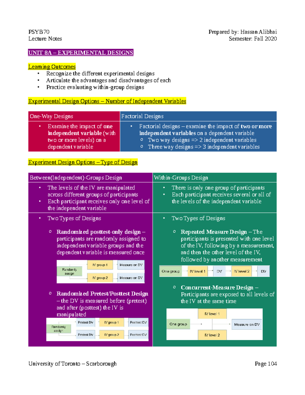 Psyb70 Unit 8 Lecture Notes Semester Fall 2020 Unit 8a