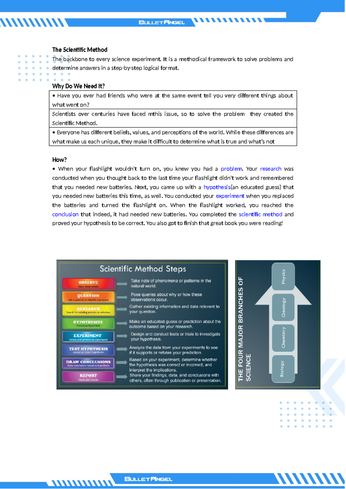 STS (P2) - Science Technology and Society - The Scientific Method The ...