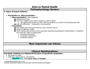 Psychiatric Medications Lecture Outline - Psychiatric Medications ...