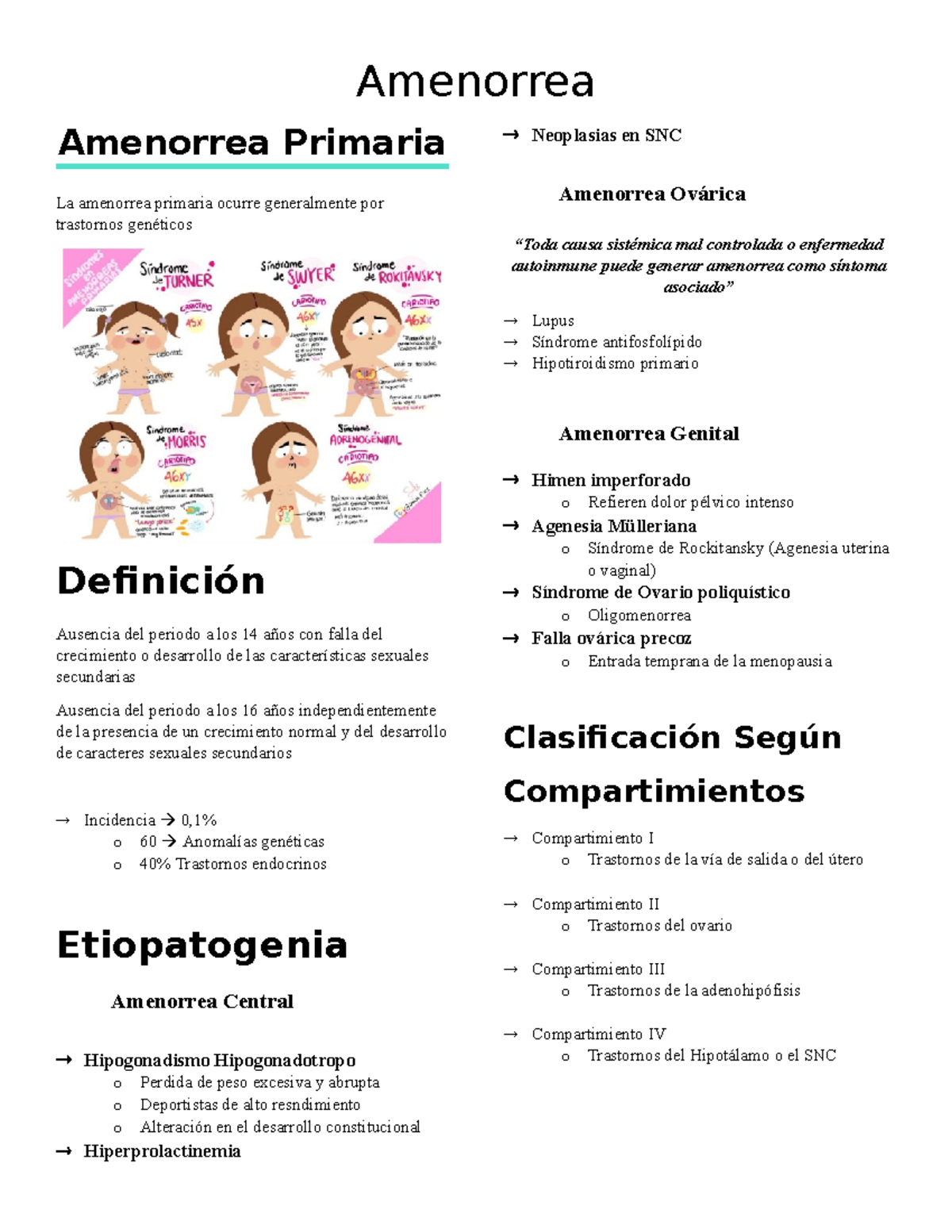 Amenorrea - Amenorrea Amenorrea Primaria La amenorrea primaria ocurre ...
