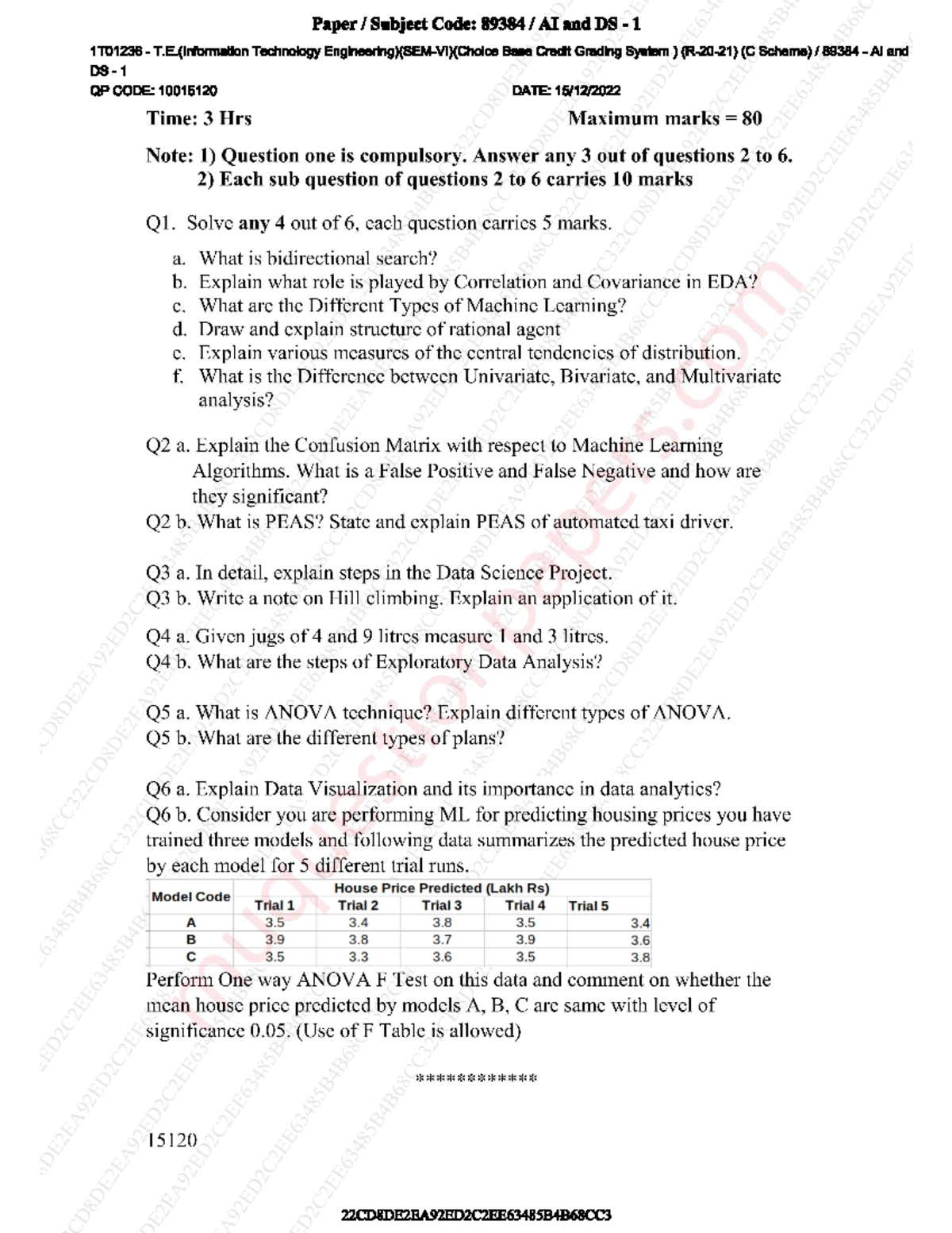 Be information-technology semester-6 2022 december ai-and-ds-irev-2019-c-scheme - Bachelor of ...